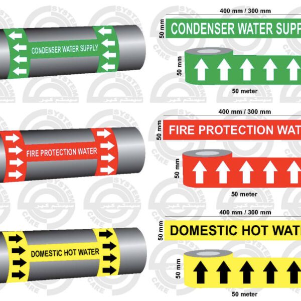 Pipe Marking Identification Labels & Tags | System Care Printing