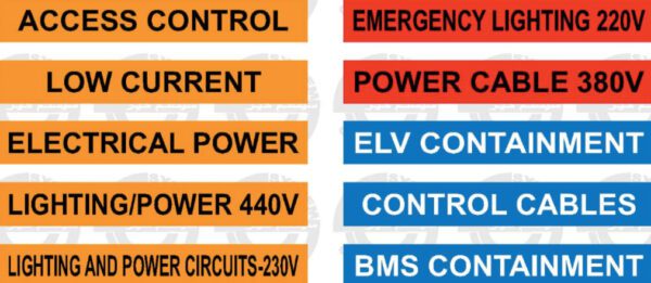 Pipe Marking Identification Labels & Tags | System Care Printing