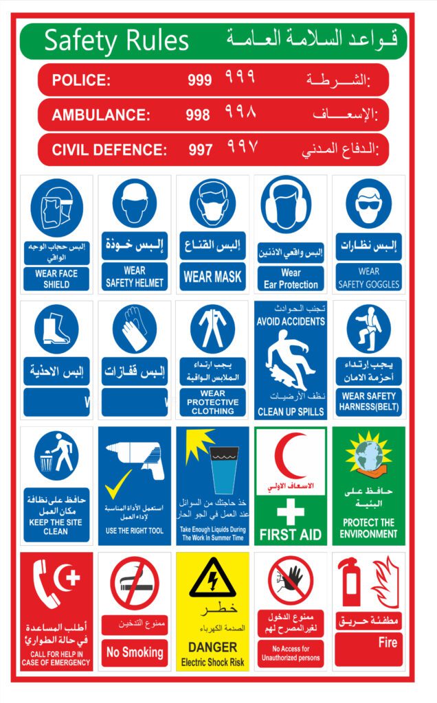 Safety Rules Signage - Custom Signs for Workplace & Construction