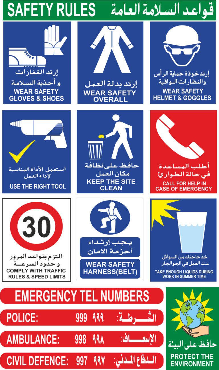 Safety Rules Signage - Custom Signs for Workplace & Construction
