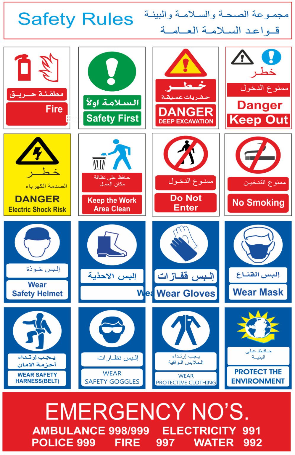 Safety Rules Signage - Custom Signs for Workplace & Construction